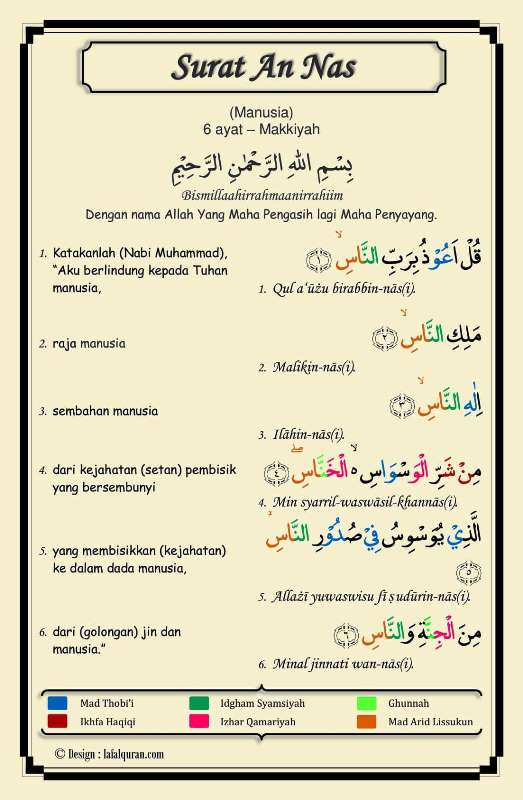 Juz Amma Tajwid Surat An Nas Ayat 1-6 Latin dan Terjemah